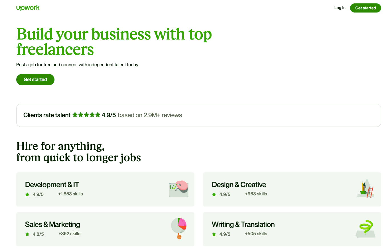 Fiverr vs. Upwork vs. Freelancer - Which is best for Outsourcing in 2024?
